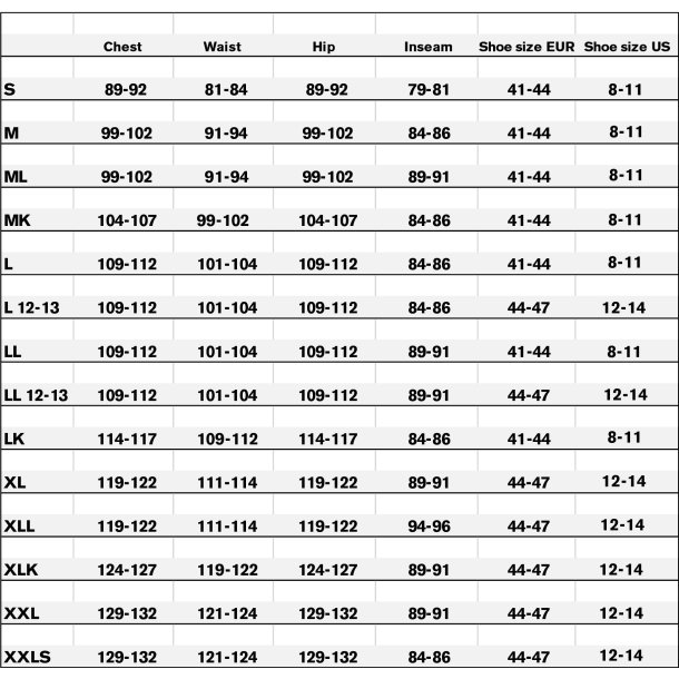 LOC Waders - like no other - LOC Waders - like no other - Sportshuset.dk